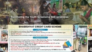 Bhabishyat Credit Card Scheme (WBBCCS) 2025: How to Apply?